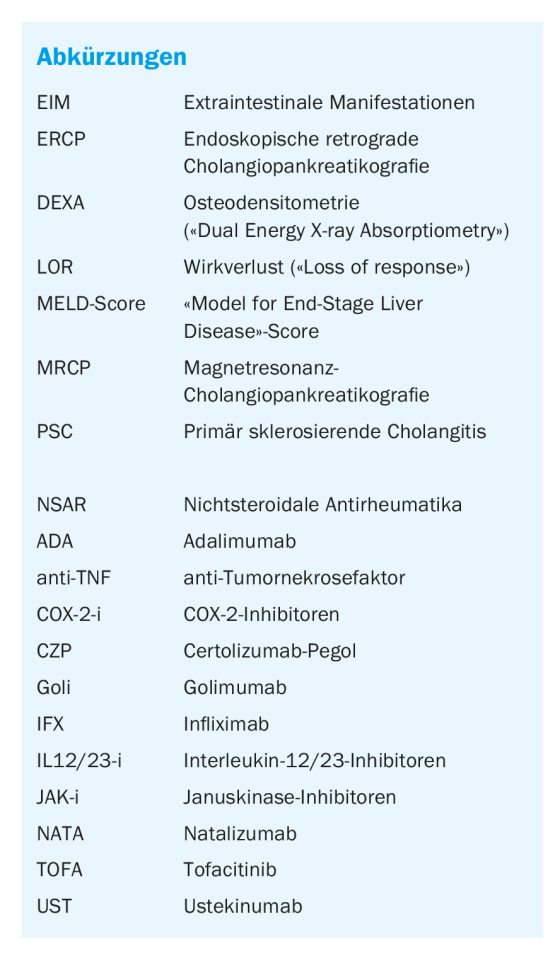 Extraintestinal manifestations of inflammatory bowel diseases (IBD ...