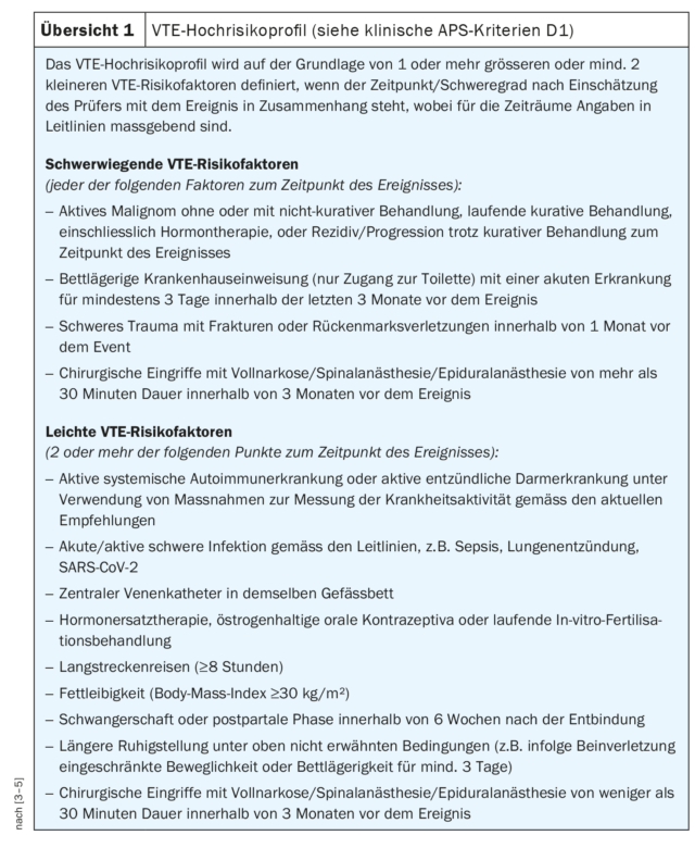 Les nouveaux critères de classification ACR/EULAR - Medizinonline